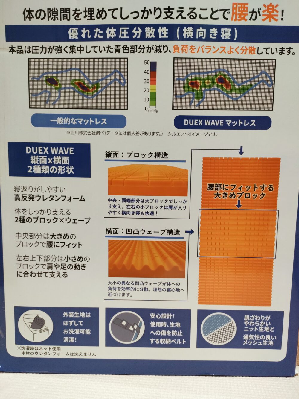 【コストコ】西川 高反発マットレスDuexWaveで快眠ゲット！ | mellow wave